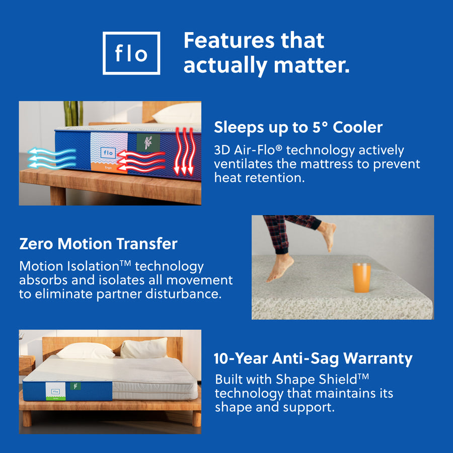 Step 4: Mattress Thickness 5 inch