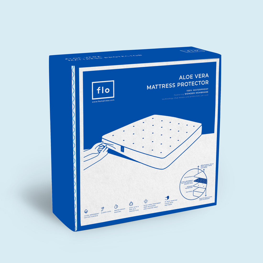 Open media 1 in modal